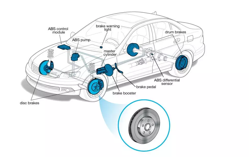 Brake Rotor - Mako Motor